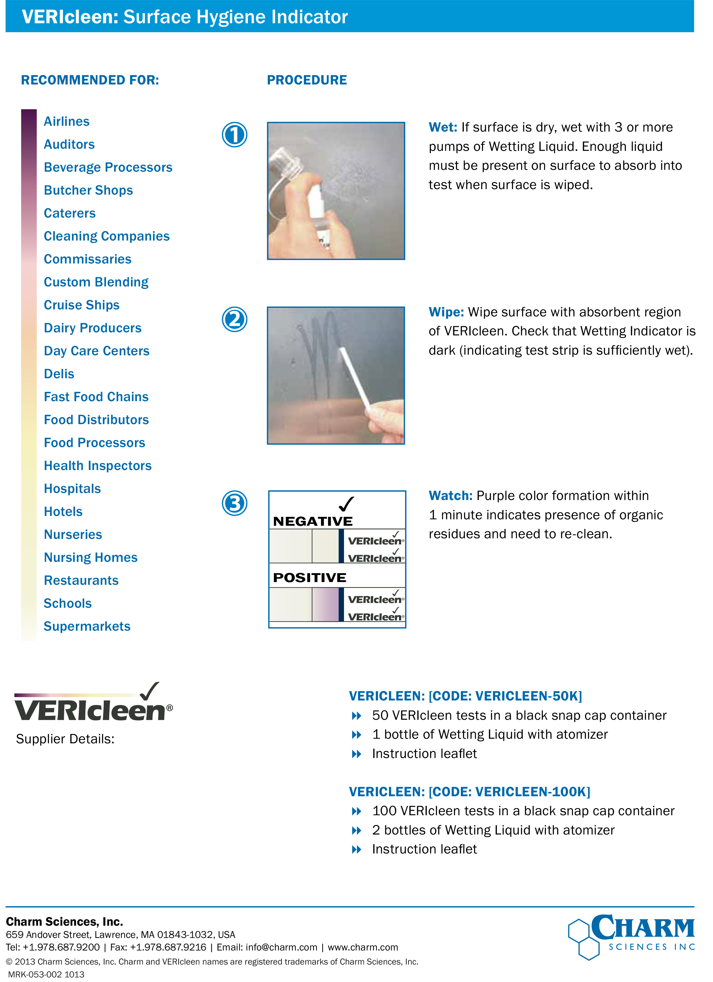Surface Hygiene Indicatior